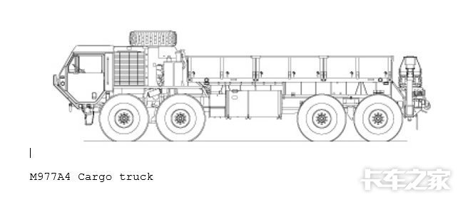 知己知彼，百战百胜！探讨美军主力四大车族，带大家了解美国卡车的先进文化 _ 卡车之家论坛