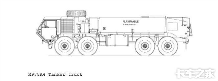 知己知彼，百战百胜！探讨美军主力四大车族，带大家了解美国卡车的先进文化 _ 卡车之家论坛