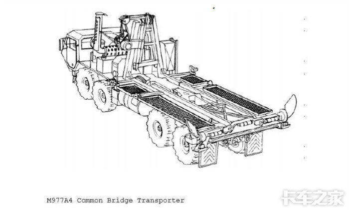 知己知彼，百战百胜！探讨美军主力四大车族，带大家了解美国卡车的先进文化 _ 卡车之家论坛