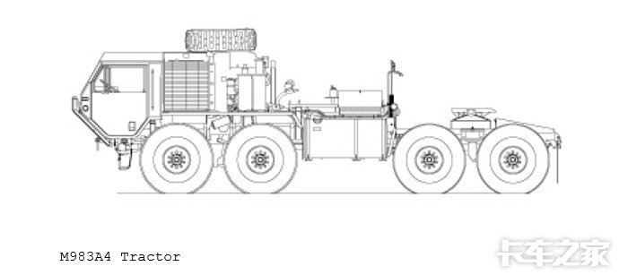 知己知彼，百战百胜！探讨美军主力四大车族，带大家了解美国卡车的先进文化 _ 卡车之家论坛